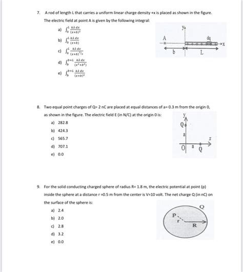 Solved 7 A Rod Of Length L That Carries A Uniform Linear