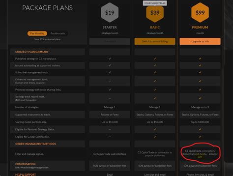 C2 Account Type For Api Auto Trade Wealthlab C2 Account Type For Api Auto Trade Wealthlab