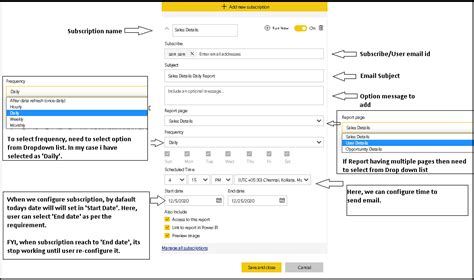 Send Power Bi Report And Dashboard Details By Email Microsoft Dynamics 365 Blog