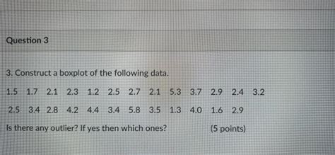 Solved Question 3 3 Construct A Boxplot Of The Following