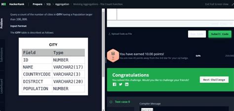 amisha sukla on linkedin codingjourney codingjourney
