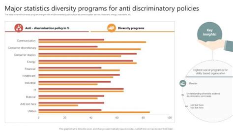 Discriminator Powerpoint Presentation And Slides Slideteam