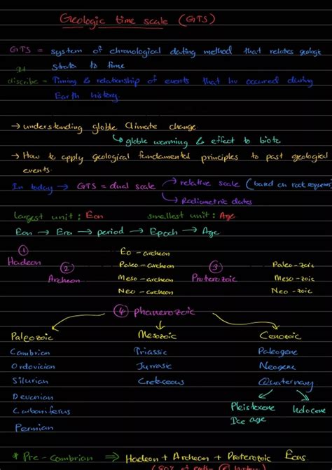 Summary Geologic Time Scale Stuvia US