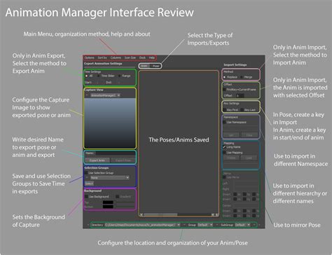 Animation Manager José María Tejeda Chispi