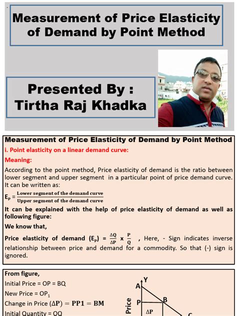 Point Method Pdf Demand Price Elasticity Of Demand