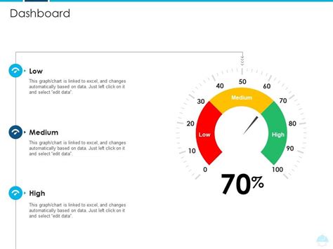 Dashboard Rise Lawsuits Against Construction Companies Building Defects Ppt File Ideas