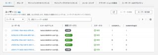 Cognito ユーザープールの Lambda トリガーを使ってサインイン条件をカスタマイズしてみた DevelopersIO