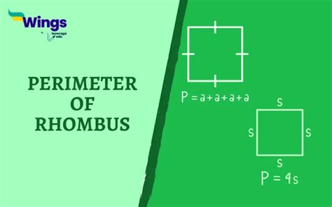 Perimeter Of Rhombus Formula Of Side And Diagonals Examples