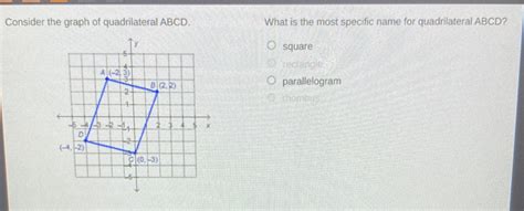 Solved Consider The Graph Of Quadrilateral Abcd What Is The Most Specific Name For