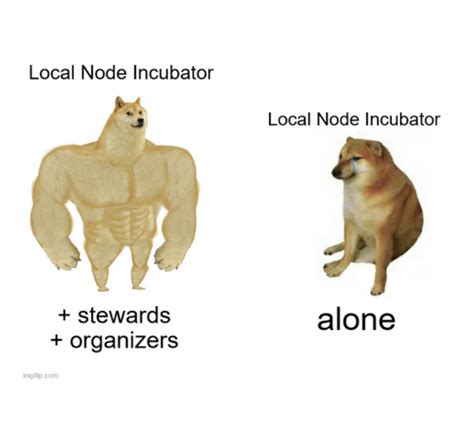 🌱 Local Node Incubator Beta Cohort Retrospective