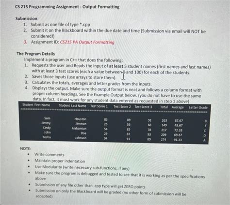 Solved CS 215 Programming Assignment Output Formatting Chegg
