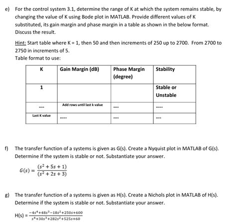 Solved F ﻿the Transfer Function Of A Systems Is Given As