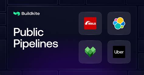 Buildkite Public Pipelines Powering Open Source Software Buildkite