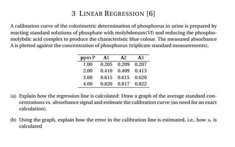 3 Linear Regression [6] A Calibration Curve Of The
