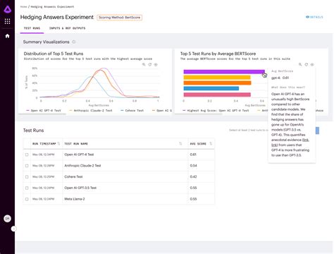 9 Best Generative Ai Model Validation Tools For Computer Vision Encord