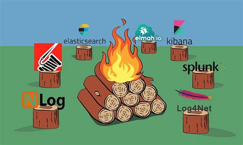 How To Use Memory Mapped Files In C By Greg James Dotnetdevelopers