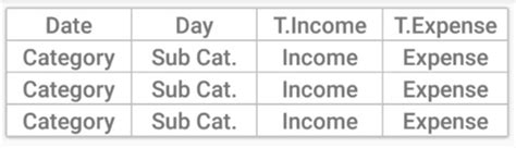 android how to combine cardviews with a common element under one cardview in recyclerview