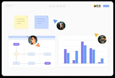 Processon心智圖流程圖 線上畫心智圖流程圖 線上作圖即時協作