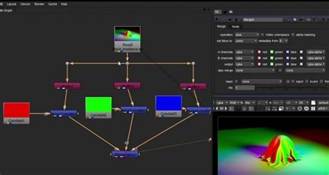 Hdr Rgb Light Pass Workflow In Nuke And Maya