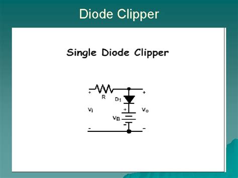 Diode Clamper Positive Clamper The Circuit For A