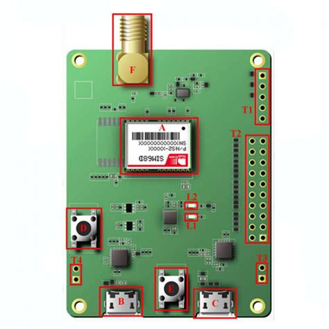 SIMCOM SIM D EVB Evaluation Board Kit