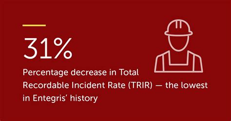 Linkedin Jaewon Kim 페이지 모든 구성원이 출근했던 건강한 상태로 귀가할 수 있도록 계속 노력하겠습니다