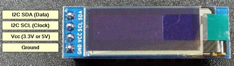 Moduler Til Esp Coding Pirates Egedal