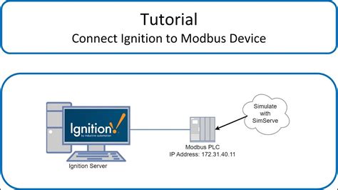 connect ignition to modbus device youtube
