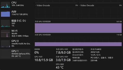 window系统显存不足时利用共享内存继续运行 共享gpu内存怎么利用起来 csdn博客