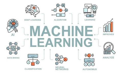 Artificial Intelligence Ai Vs Machine Learning Ml Techsparks