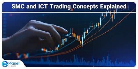 Ict Trading The Ultimate Guide To Inner Circle Trader