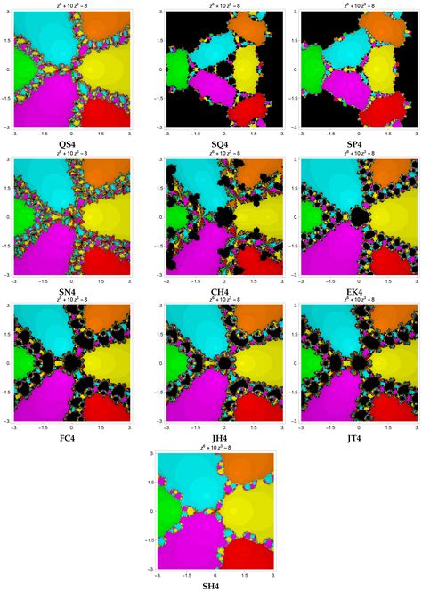 A Robust And Optimal Iterative Algorithm Employing A Weight Function