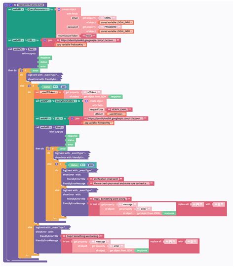 How To Resend Verification Email Questions About Thunkable Community