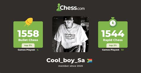 Lethoh Coolboysa Chess Profile Lethoh Coolboysa Chess Profile