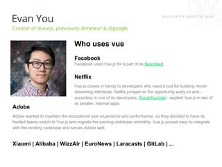 Dmitry Buzinov Drupal Vuejs Integration Of Modern Javascript Frameworks Ppt