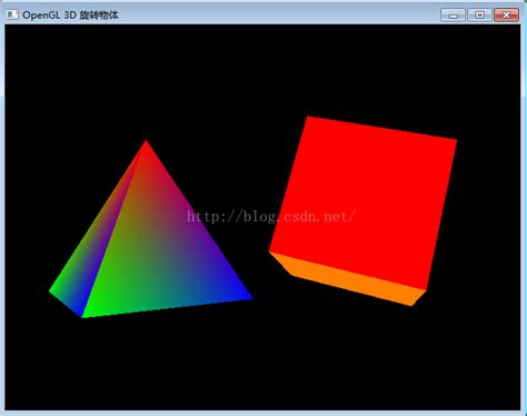 图解opengl 3d 图形绘制实例opengl绘制三维图形 Csdn博客
