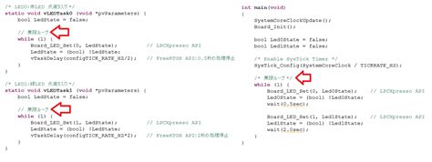 Rtosへの備え：第1回、rtosの必要性 Iot Mcuのhappytech