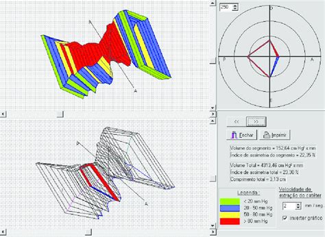 Vectorgraphy Profilometry Download Scientific Diagram