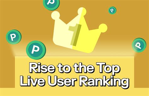 live user ranking notice