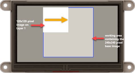 smart widgets editor 4d systems resource centre