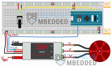 Arduino Brushless Motor Library Code
