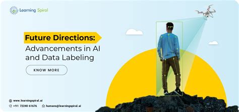 Advancements In Ai Data Labeling Data Annotation Company