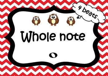 Note Values And Rests American Terminology Owl Posters Colour Coded Frames