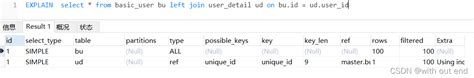 Mysql Explain详解mysql Explain Csdn博客