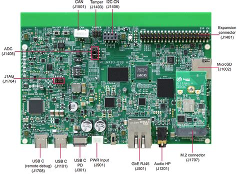 MCIMX93 QSB Development Board NXP Semiconductors Mouser