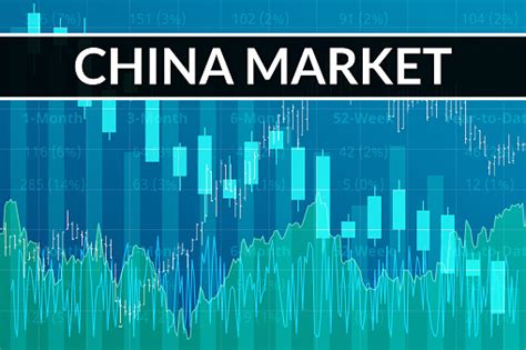 단어 중국 시장 에 파란색과 녹색 금융 배경 그래프에서 차트 추세 위아래로 3d 렌더 가격에 대한 스톡 사진 및 기타 이미지 가격 개념 경제 Istock