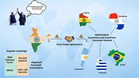 Evaluating Clustering In Machine Learning By David Farrugia Python In Plain English
