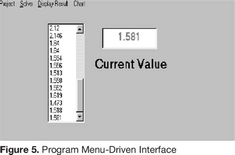 Figure 1 From Resource Constrained Scheduling Of Construction Projects