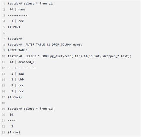 Postgresql中误删除数据怎么办(一)pg库多删除了一条数据 Csdn博客 Postgresql中误删除数据怎么办(一)pg库多删除了一条数据 Csdn博客