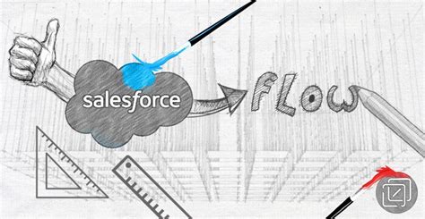 can we call a future method from a salesforce batch class using apex forcetalks